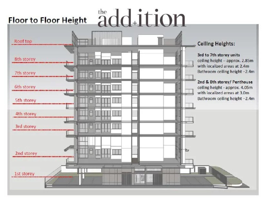 The Addition | By Oxley - PropertyFactSheet